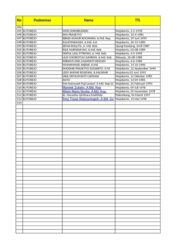 Data Arek Kutorejo-1 | PDF