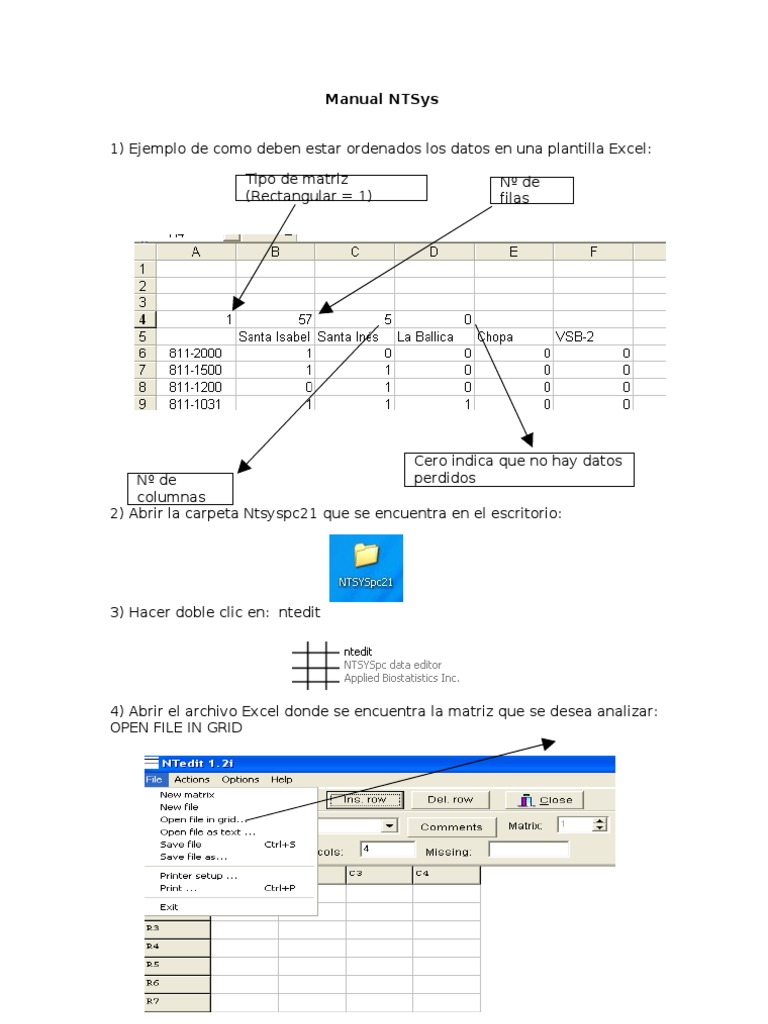 Manual Resumido NTSys | PDF | Valores propios y vectores propios | Archivo de computadora