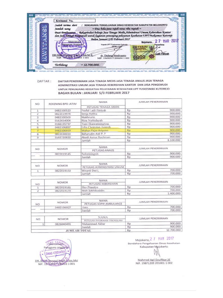 Slip Gaji Bop 2017 | PDF