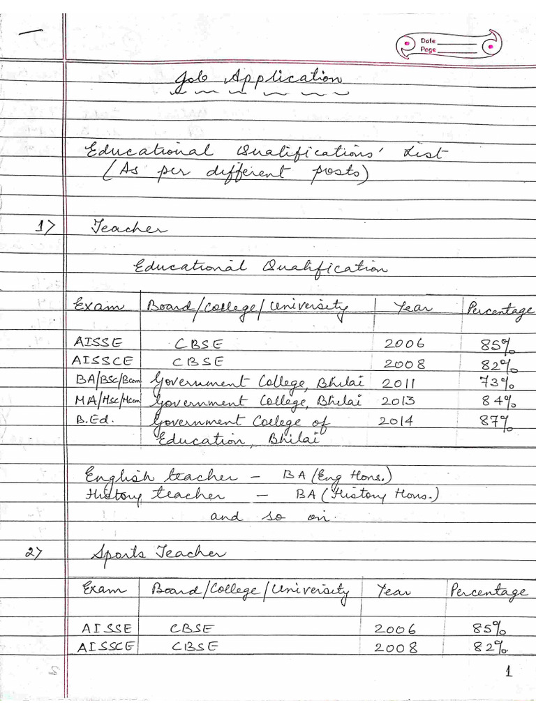 Job Application (Educational Qualification For Different Posts) | PDF