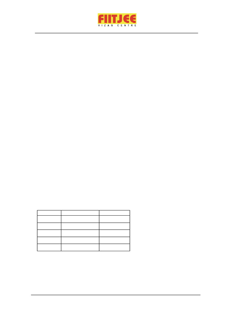 First Year Chemistry Ipe - Textbook Backside Questions (2 Marks) | PDF | Chlorine | Electron ...