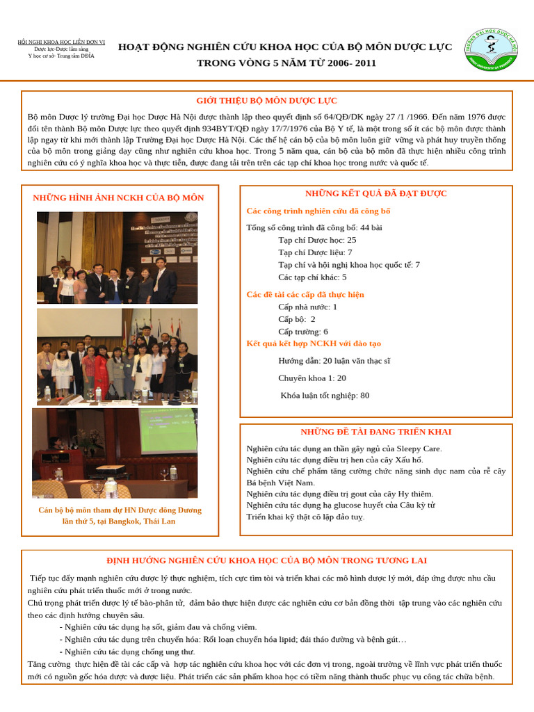 NCKH Bo Mon Duoc Ly | PDF