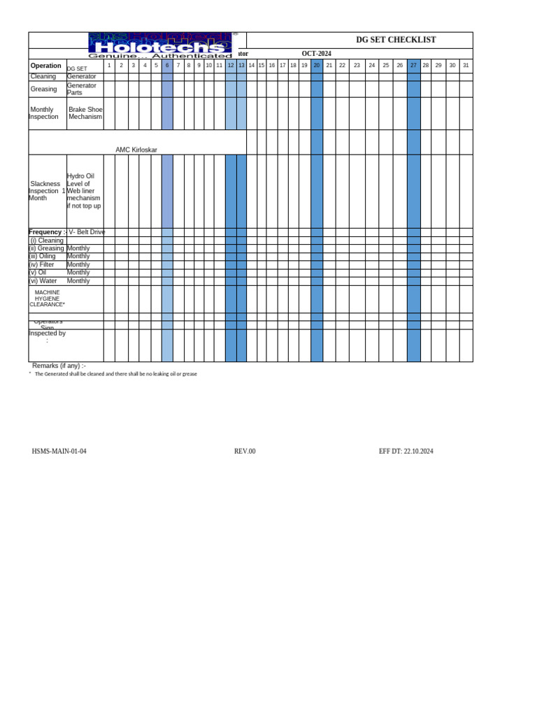DG SET Checklist Record | PDF
