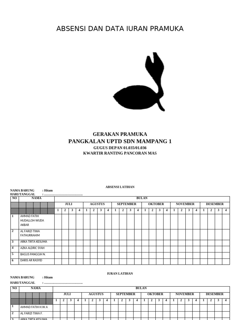 Data Absensi dan Iuran Pramuka | PDF