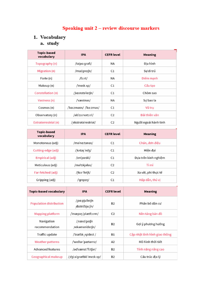 Speaking Unit 2 - Handout | PDF
