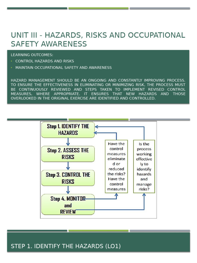 UNIT III - Hazards, Risks and Occupational | PDF | Risk | Chair