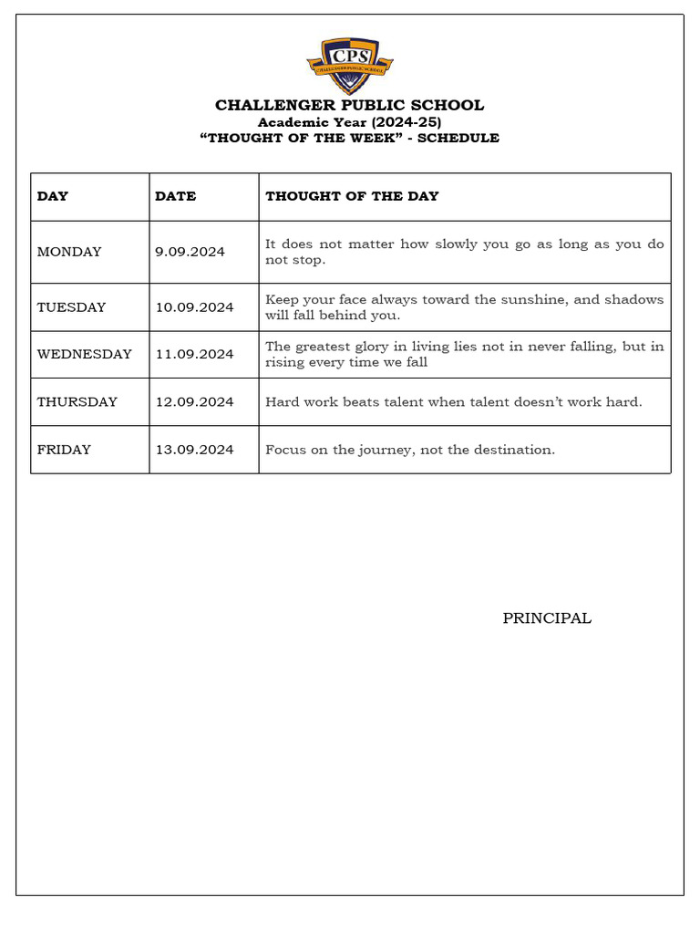 Thougts of The Week | PDF