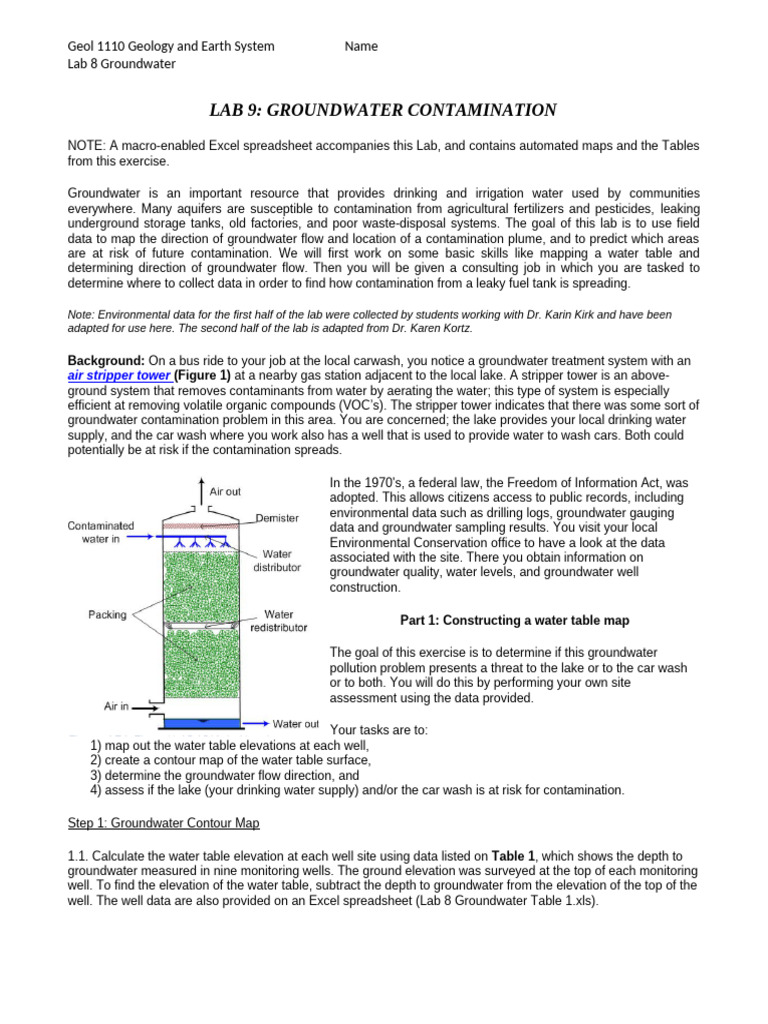 Lab 9_Groundwater | PDF | Groundwater | Contour Line
