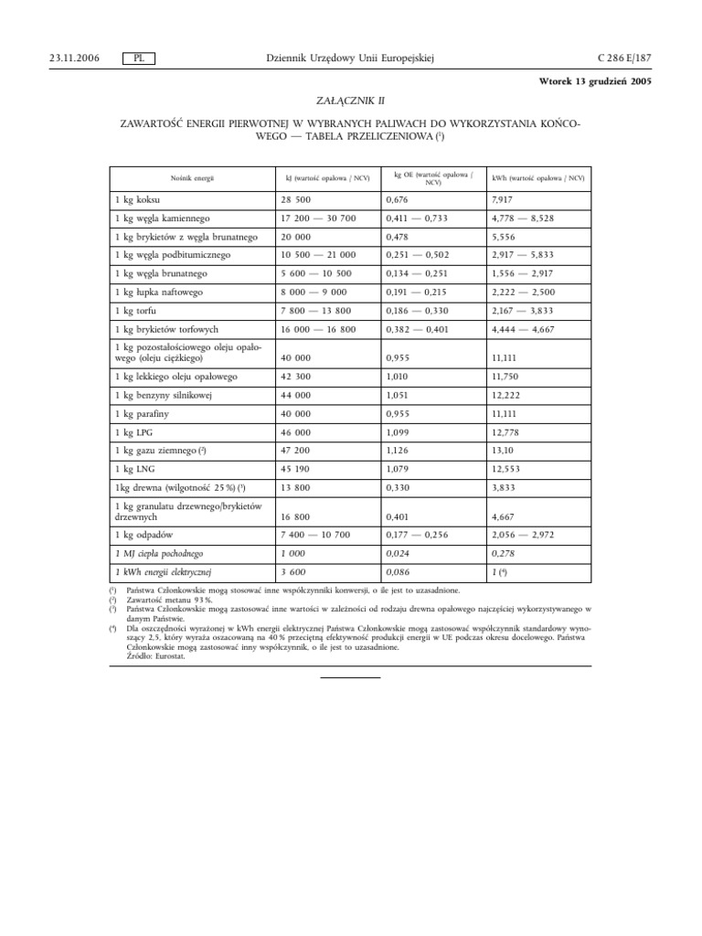 Cellar .0016.02 DOC 106 | PDF