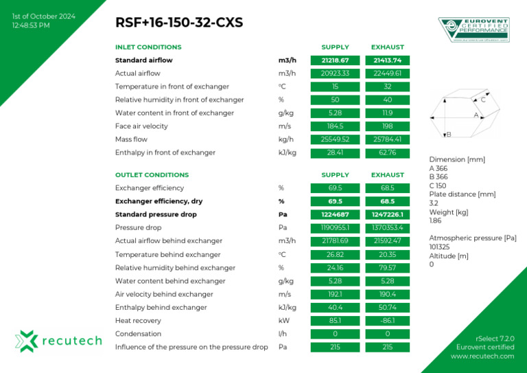Mselect RSF 16 150 32 Cxs 1727779733 | PDF | Humidity | Enthalpy