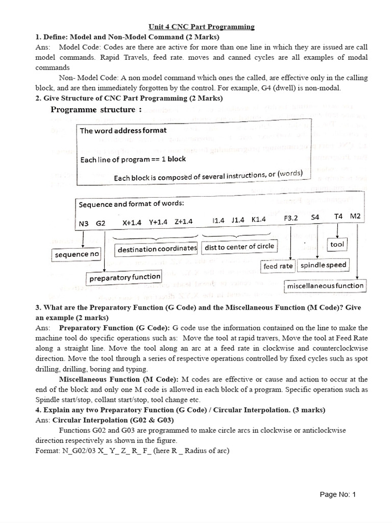 Cam Unit4 Eng | PDF