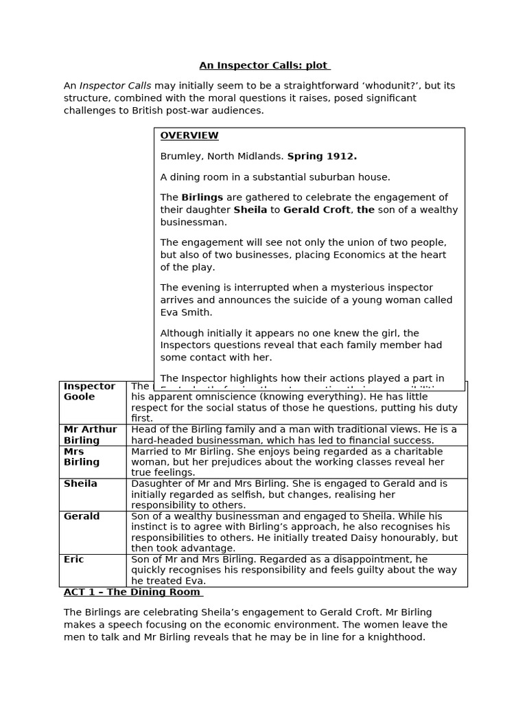 An Inspector Calls - Breakdown of Plot and Overview | PDF