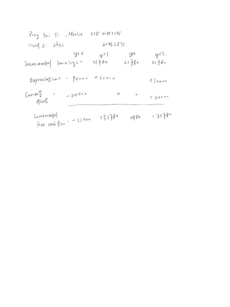 3.23 Fina Tapps | PDF