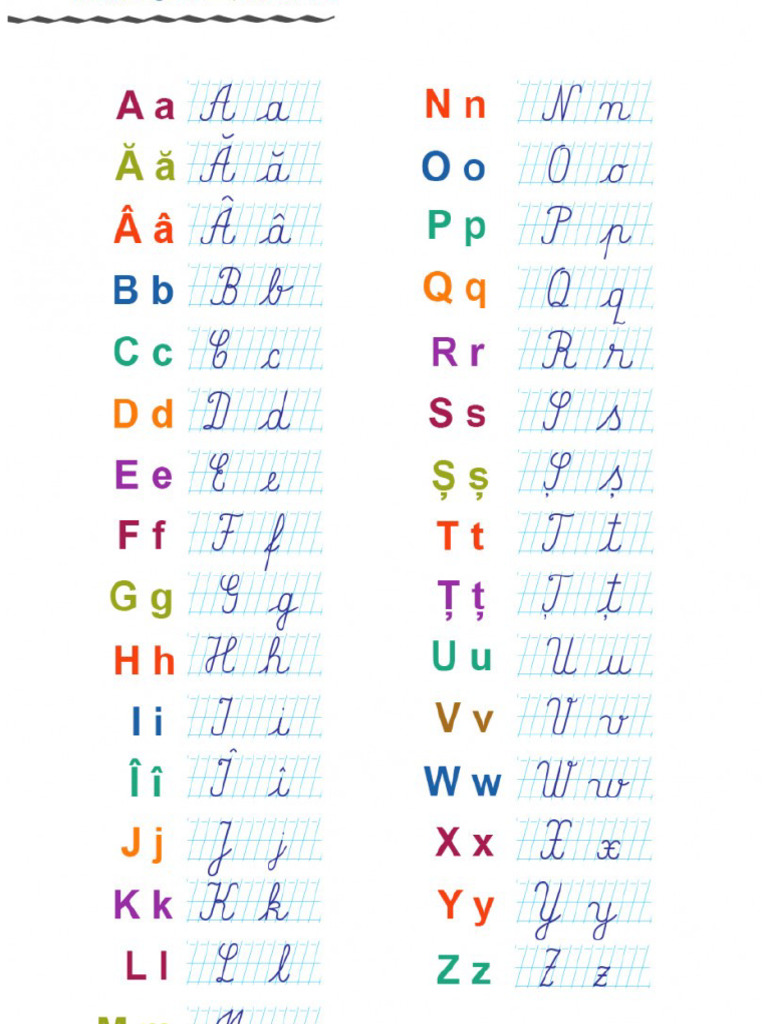 Alfabet | PDF