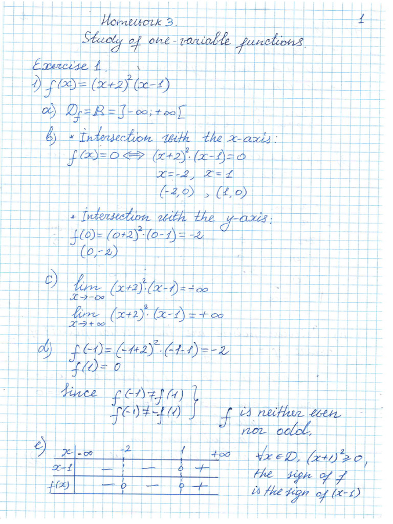С.3 Study - of - functions - HW3 (correction) | PDF