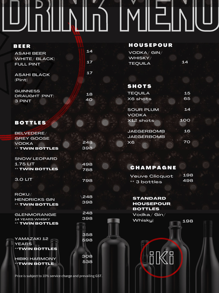 Drink Menu | PDF