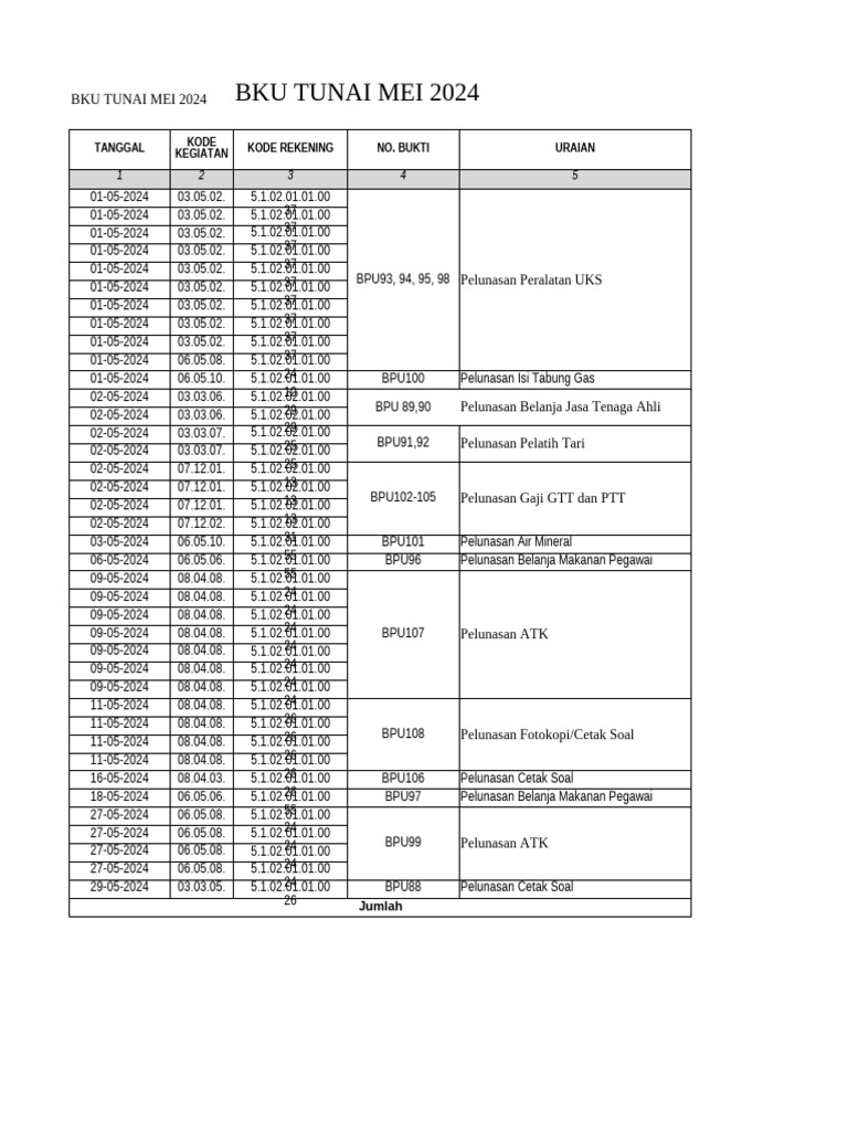8.5 Bku-Tunai-2024 Sido 1 | PDF