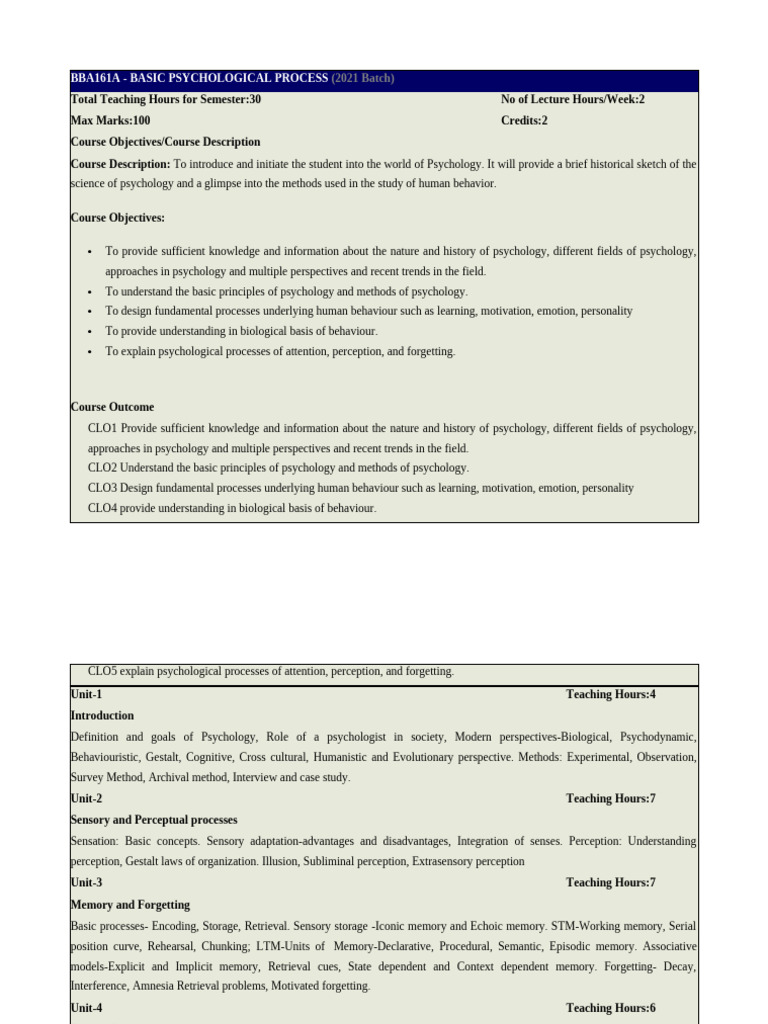 BBA161A Basic Psychological Processes Syllabus | PDF | Psychology ...