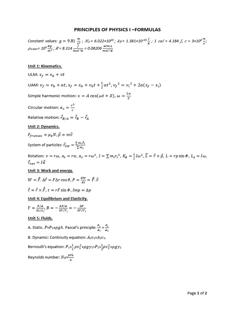 PRINCIPLES OF PHYSICS I- FORMULAS | PDF