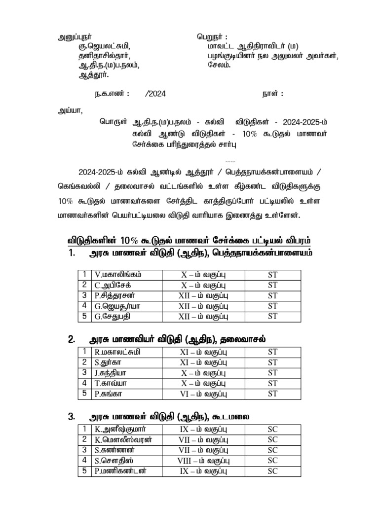 10 Percentage HOSTEL STUDENT LIST | PDF