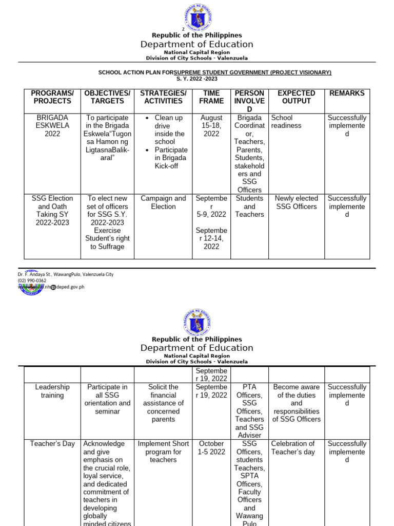Supreme Student Govt Action Plan 2022-23 | PDF