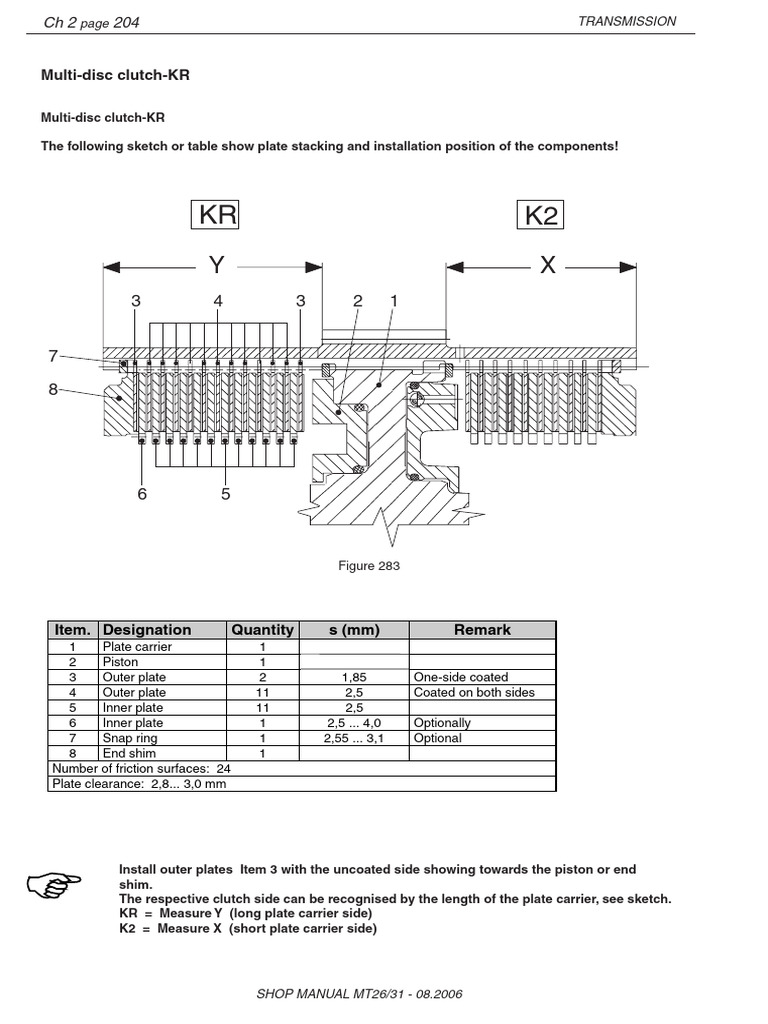 Moxy MT 31-401-931 | PDF | Axle | Manual Transmission