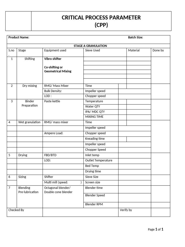 Critical Process Parameters in RMG | PDF
