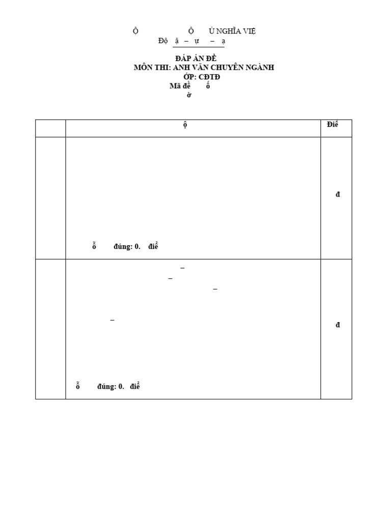 Đáp Án AVCN2 - 12-2023 | PDF