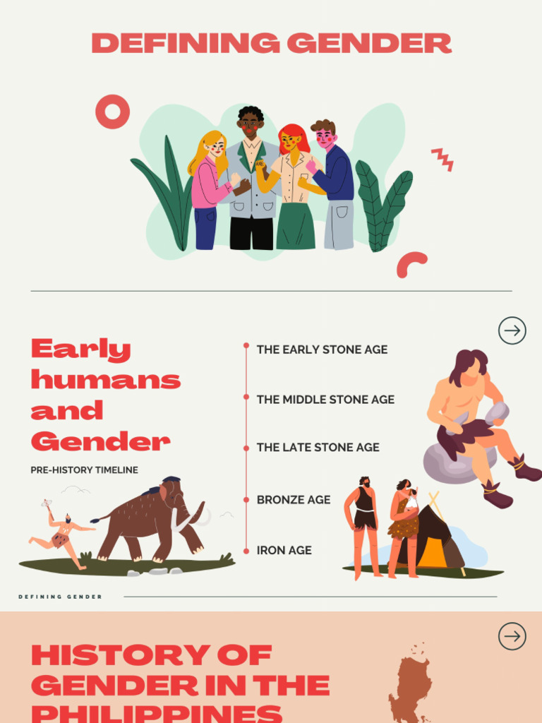 Group 1 Gender | PDF