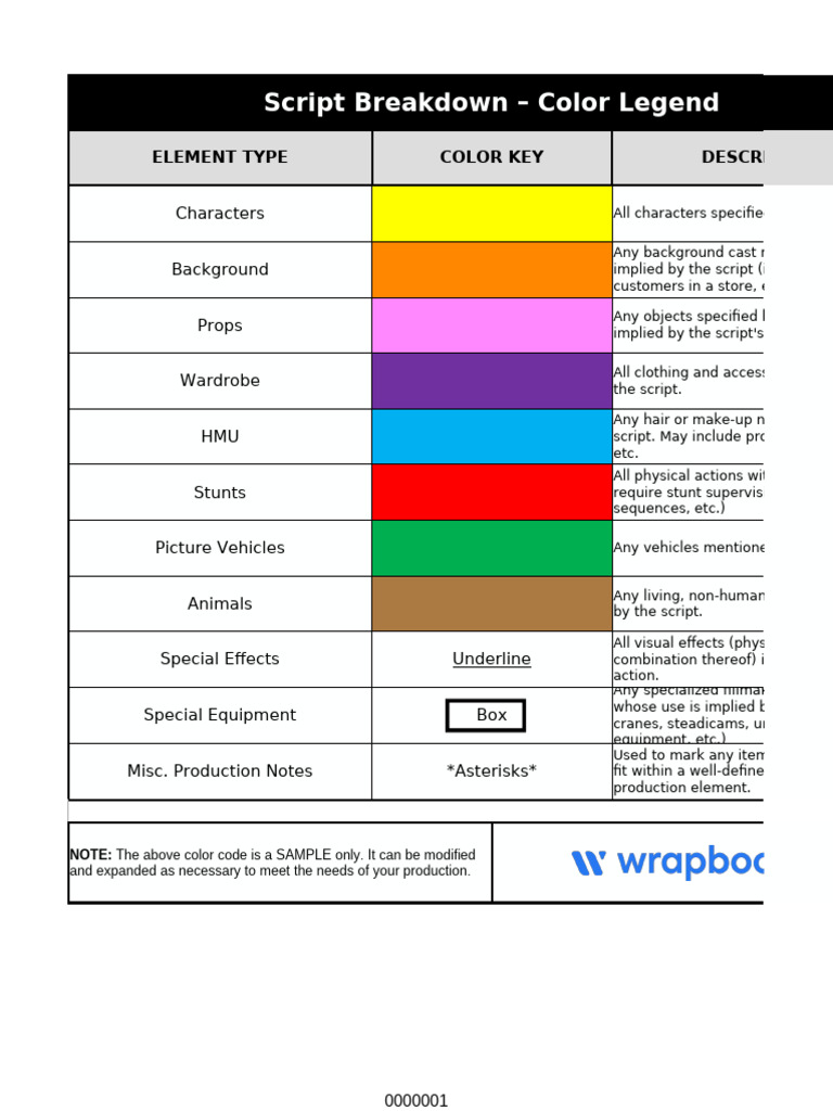 WRAPBOOK ScriptBreakdownTemplate | PDF