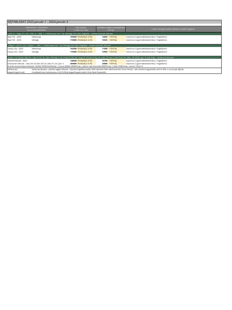 2023 Ar | PDF