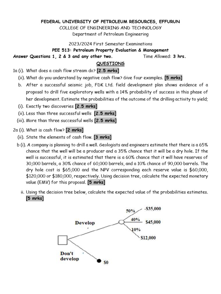 PEE 513 Approved 1st Semester Exam Questions 2024 | PDF | Investing ...