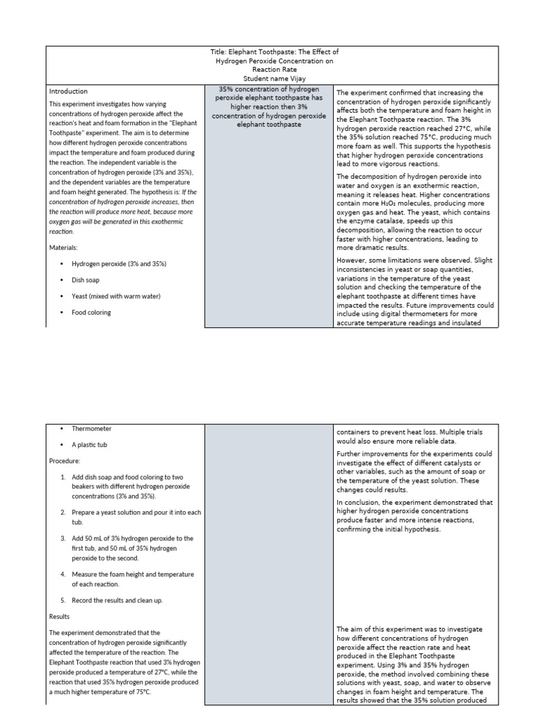 Scientific Poster Template | PDF | Hydrogen Peroxide | Experiment
