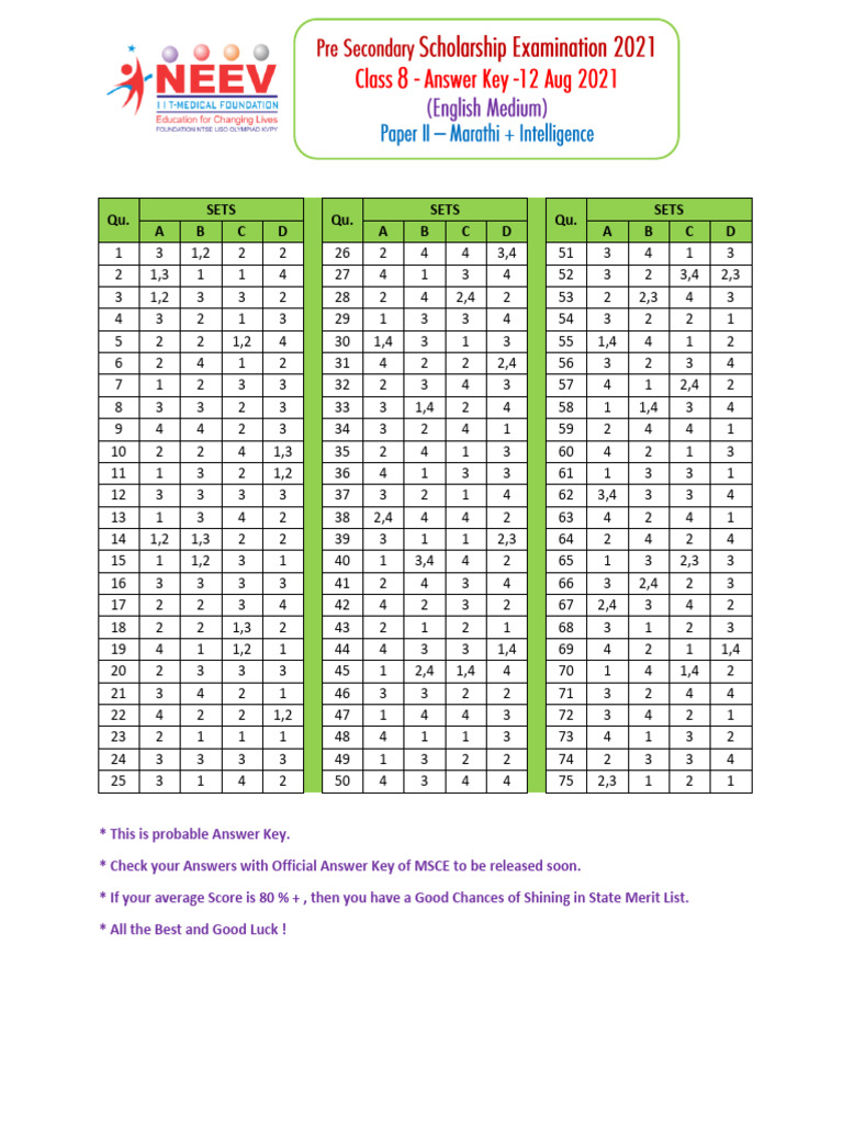 Class 8 Answer Key Paper II | PDF