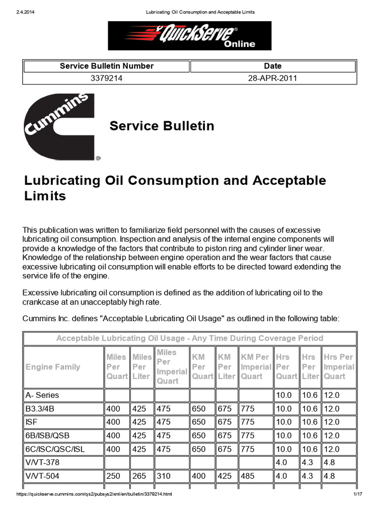 Diesel Engine Oil Consumption Guide | PDF | Piston | Turbocharger