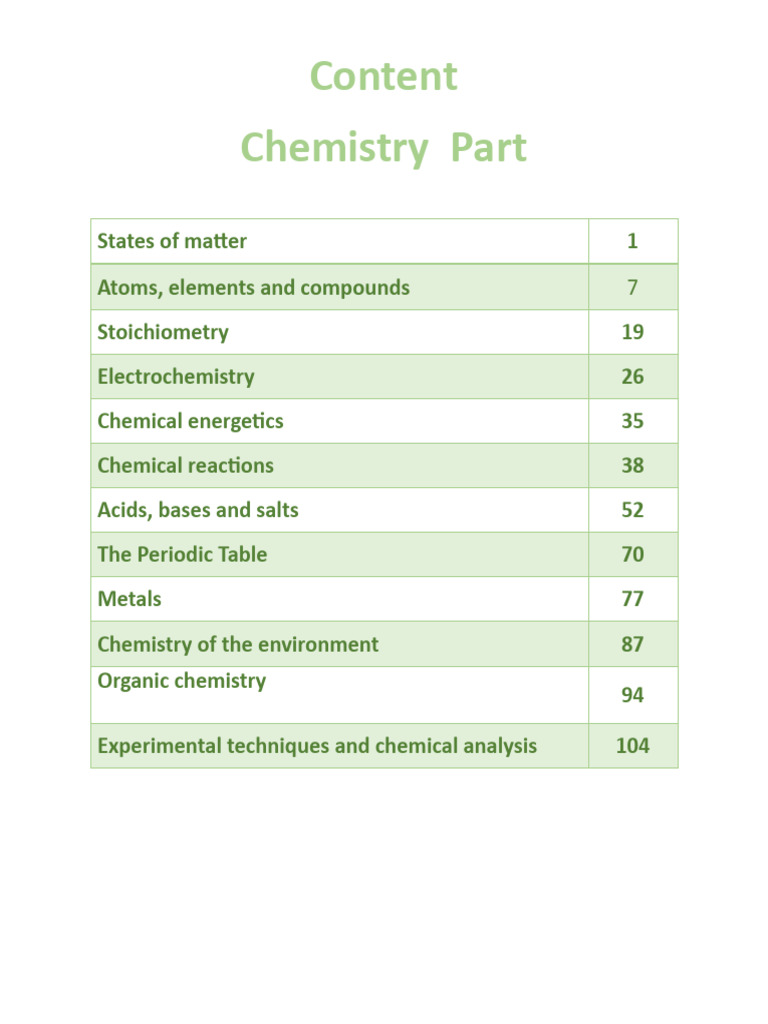 Chemistry Content Overview | PDF
