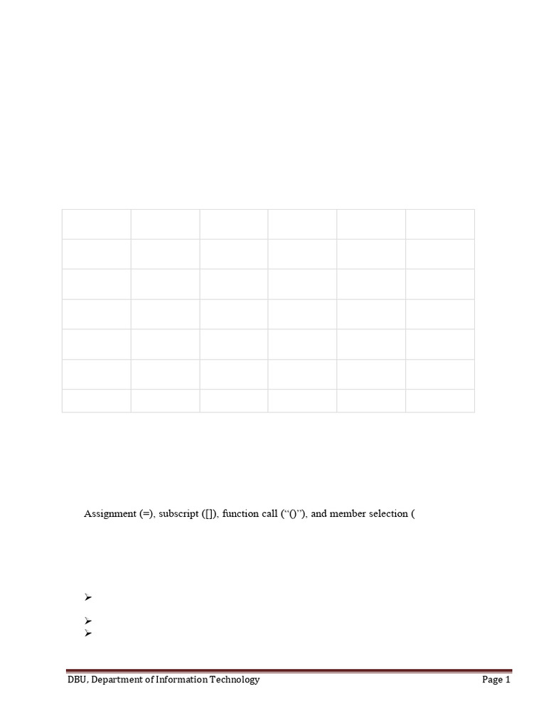 Chapter 5 Operator Overloading | PDF | C++ | Parameter (Computer Programming)
