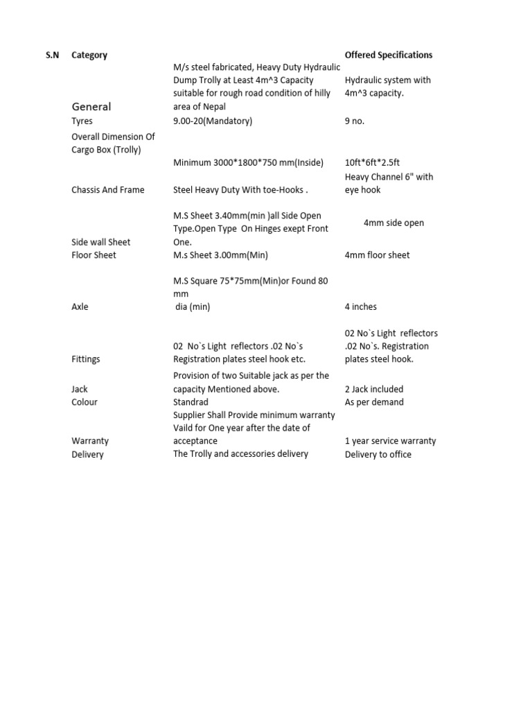 Trolley Specifications | PDF