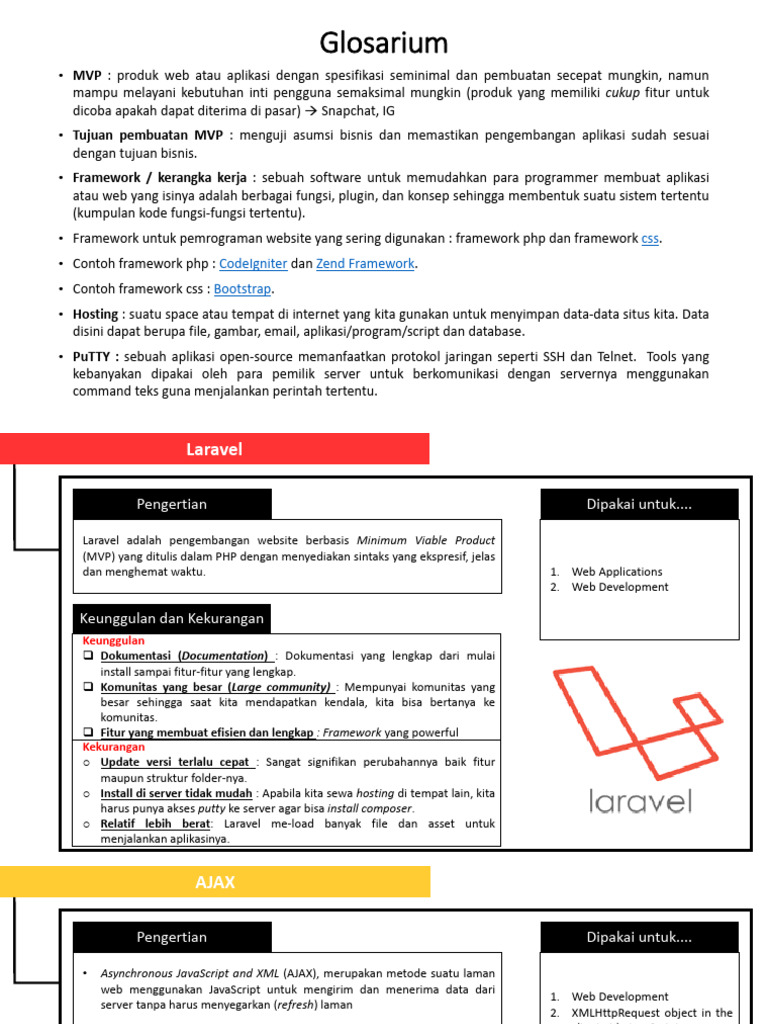 Pengenalan Bahasa Pemrograman Laravel Aj | PDF | Seni | Komputer