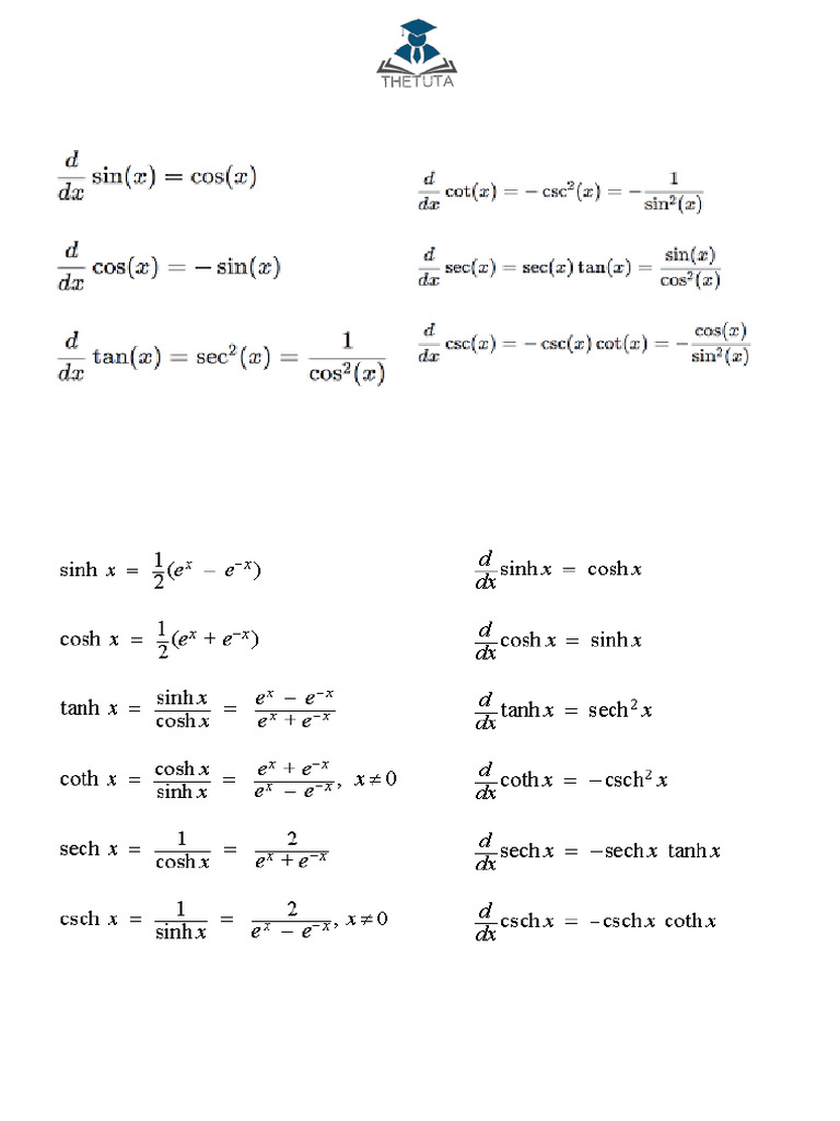 Additional Formula Sheet | PDF | Science & Mathematics