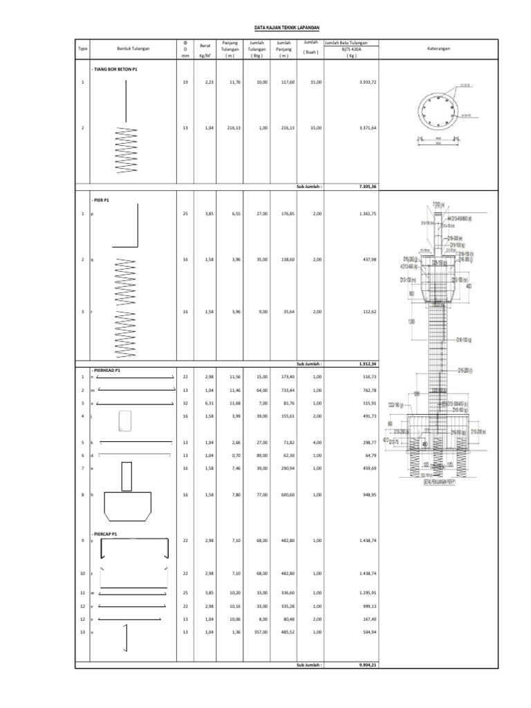Pier 01 | PDF