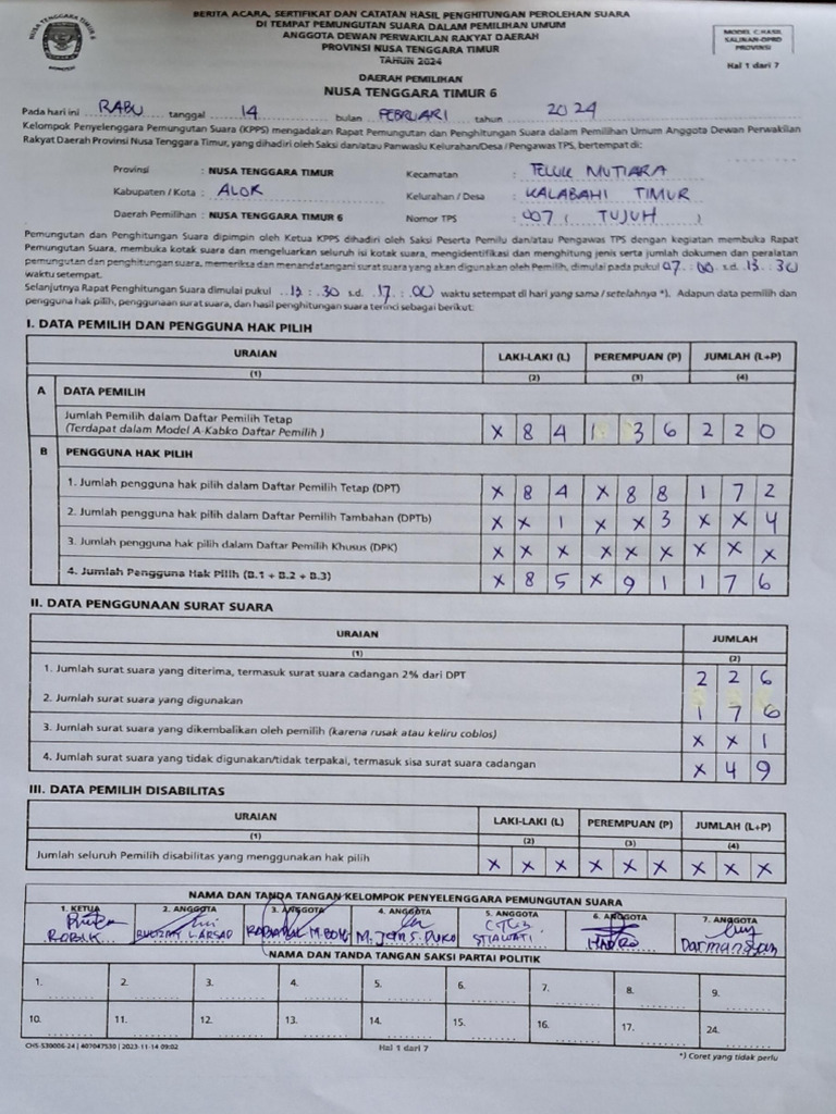 C1 Salinan DPRD Provinsi NTT | PDF