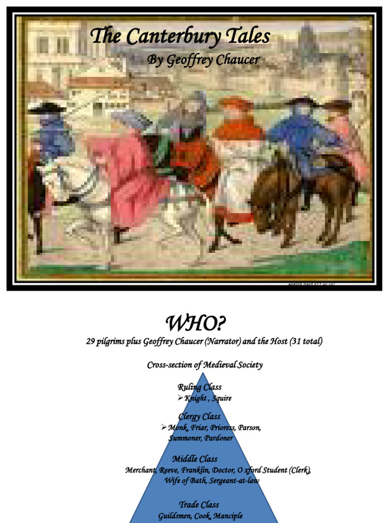 Canterbury Tales Introductory Power Point | PDF | The Canterbury Tales
