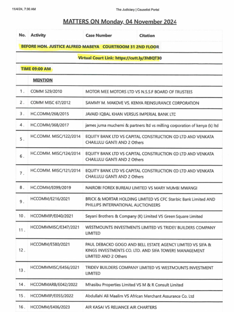 Cause List, Hon. Alfred Mabeya J. 4-11-2024 | PDF