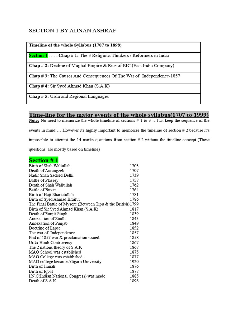 HIS Section 1 by Adnan Ashraf | PDF | Abrahamic Religions