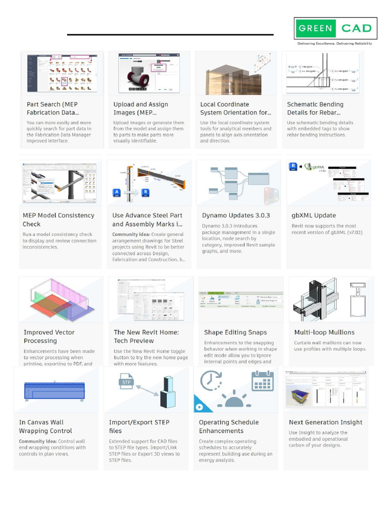 Latest Features in Revit 2025 | PDF | Art | Computers