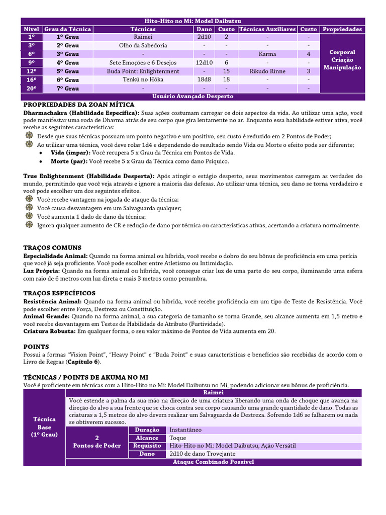 Hito Hito No Mi - Model Daibutsu | PDF | Olho