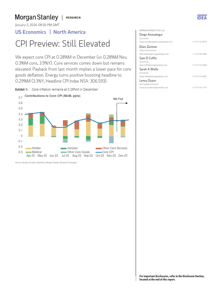 December CPI Forecast: Core Inflation Insights | PDF | Consumer Price ...