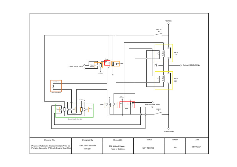 Ats V1.0 | PDF | Electromagnetism | Manufactured Goods