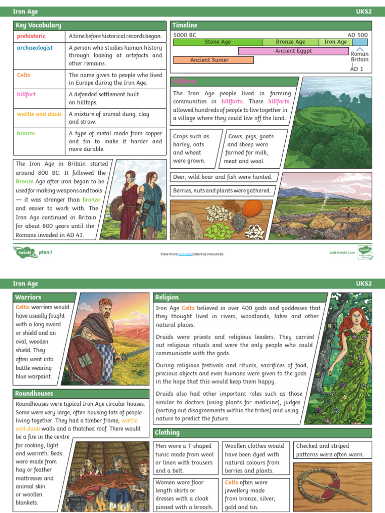 t-h-763-history-knowledge-organiser-the-iron-age-ks2_ver_2 | PDF | Iron ...